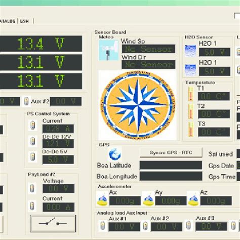 Managing Software Interface 4 Pages Show Data About Sensors Alarms