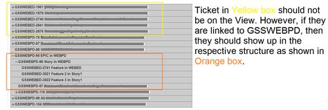 Get Total Story Points And Remaining Story Points In Eazybi Questions And Answers Eazybi