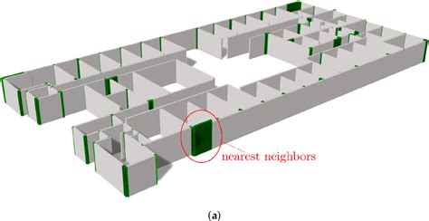Figure 2 From Topology Reconstruction Of Bim Wall Objects From Point