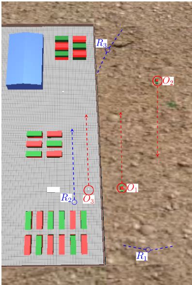 Detected Object Positions By Different Robots In A Centralized