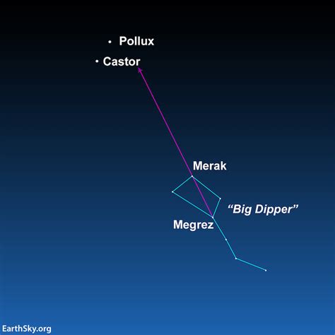 Meet Pollux The Brighter Twin Star Of Gemini
