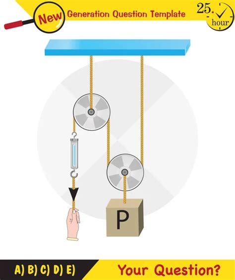Solution Science Examples