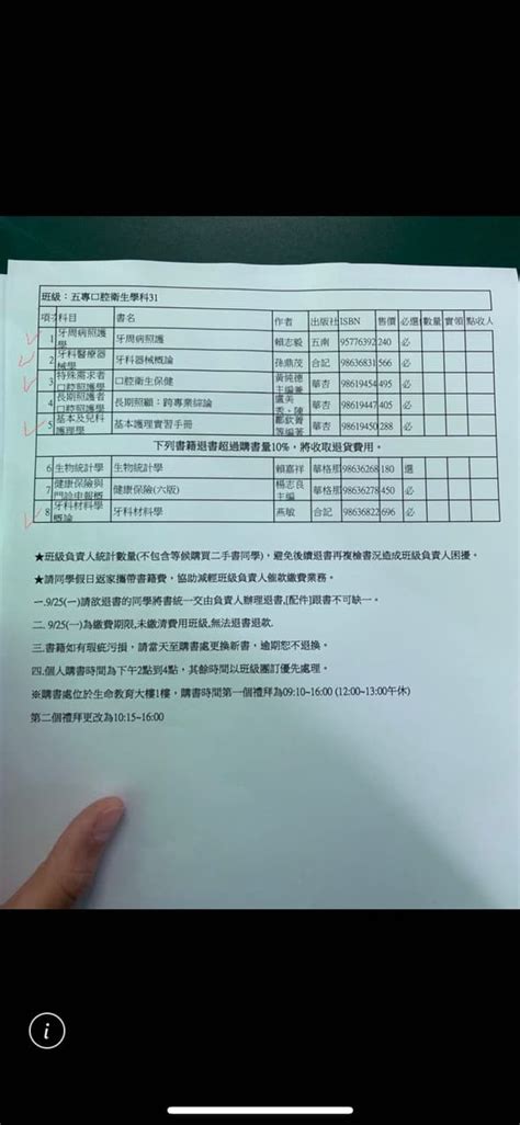 學長姊有勾起來這幾本書嗎！ 仁德醫護管理專科學校板 Dcard