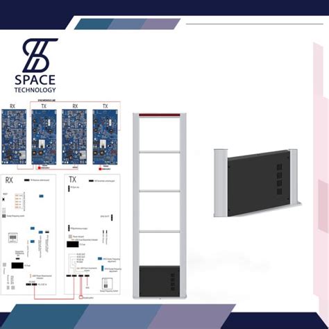 EAS GATE RF فضاء التكنولوجيا