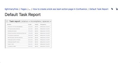 How To Create A Kick Ass Team Task Report Page In Confluence