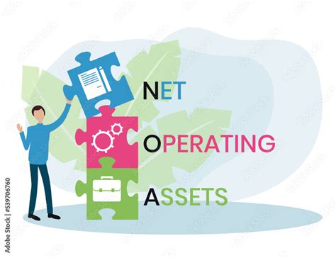 NOA Net Operating Assets Acronym Business Concept Background Vector Illustration Concept