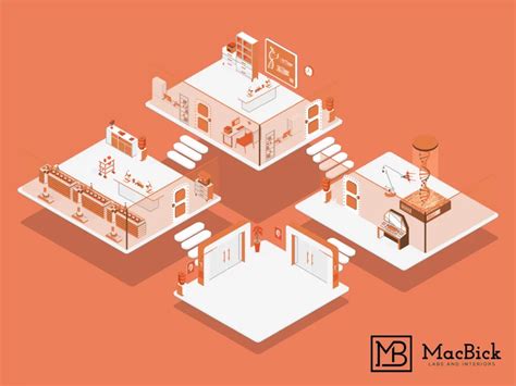 Efficiency Redefined Optimizing Lab Layouts For Success