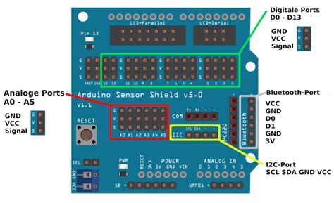 Morsegerät Mit Sensor Shield Funduino Kits Und Anleitungen Für Arduino