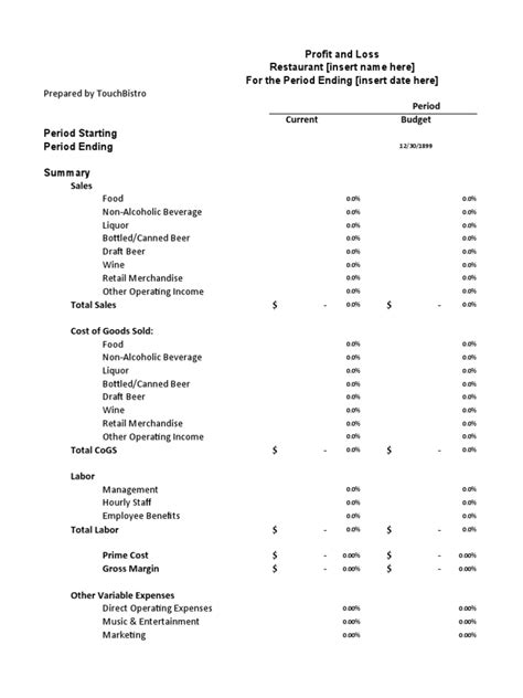 Pnl Template For Restaurant Success Pdf Economies Payments