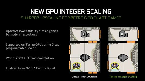 Nvidia Catches Up To Amd And Intel With New Anti Lag And Integer