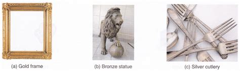 Sorting Materials Into Groups A Plus Topper