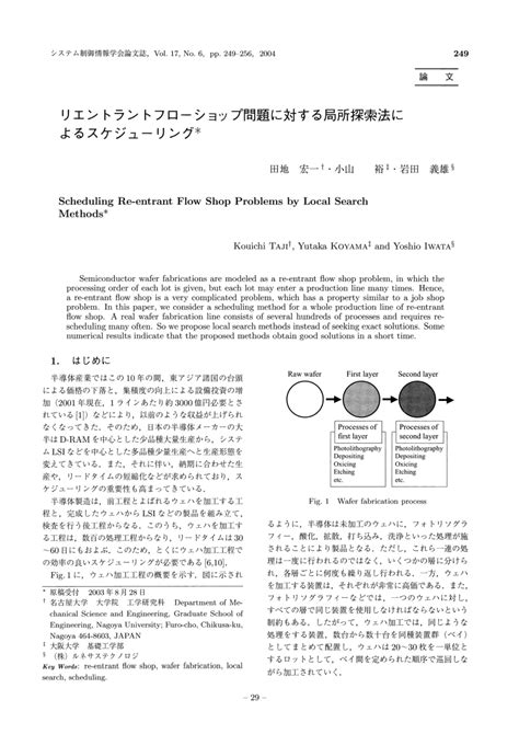 Pdf Scheduling Re Entrant Flow Shop Problems By Local Search Methods