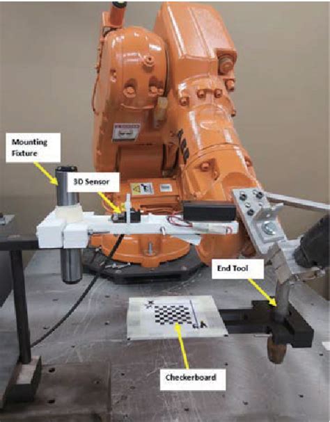 Figure 6 From Development Of An Economical 3d Sensor For Weld Seam Tracking In Robotic Welding