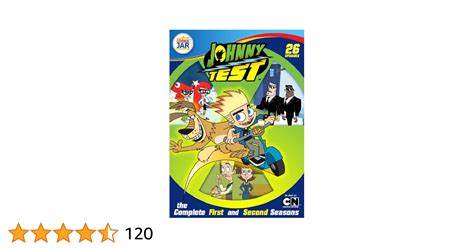 Johnny Test Coloring Pages Cartoon Network 2025