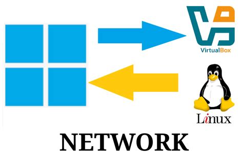 Automate Your Code Testing And Delivery With Github Cicd Actions By