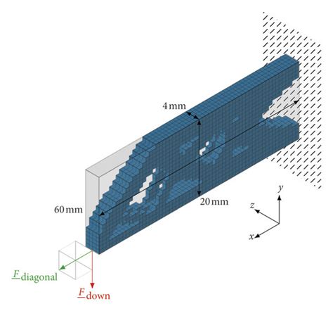 Moderately Thin Walled Mbb Cantilever Showing Design Domain Boundary