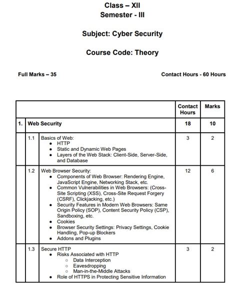 West Bengal Class 12 Cyber Security Syllabus 2024 25 Download Pdf
