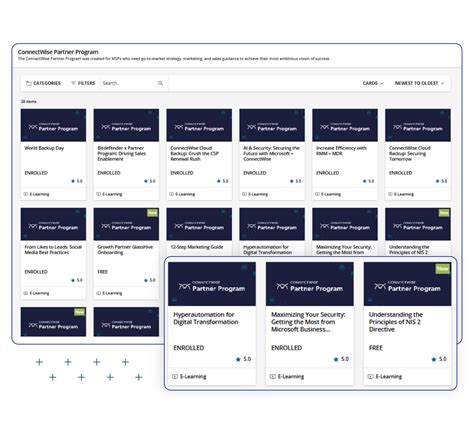 Connectwise Partner Program