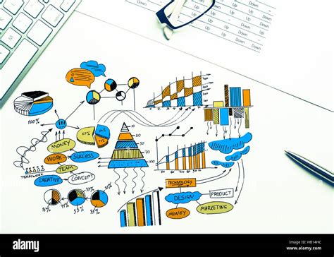 Plan For Profitable Business Stock Photo Alamy