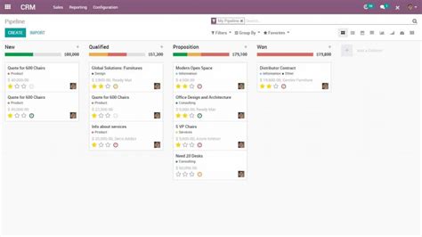 Odoo Crm Pipeline Bista Solutions Best Odoo Implementation Company