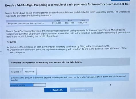 Solved Exercise A Algo Preparing A Schedule Of Cash Chegg Com