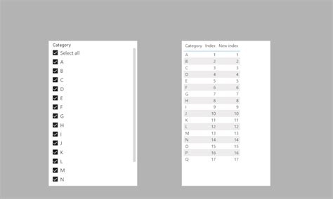 Solved Update Index When Filter Is Applied To Table Microsoft Fabric