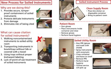 First Step In Cleaning Surgical Instruments At Julie Solberg Blog