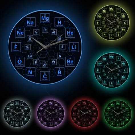 Periodic Table Clock Pikstok