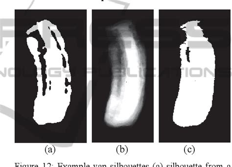 Figure 12 From Detection And Classification Of Vehicles From Omnidirectional Videos Using