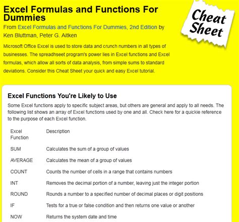 22 Microsoft Excel Ideas Microsoft Excel Excel Computer Help