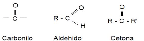 Aldehídos Química Y Algo Más