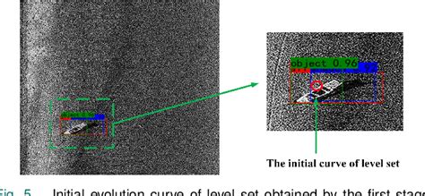 Figure 1 From Sonar Image Coarse To Fine Few Shot Segmentation Based On Object Shadow Feature