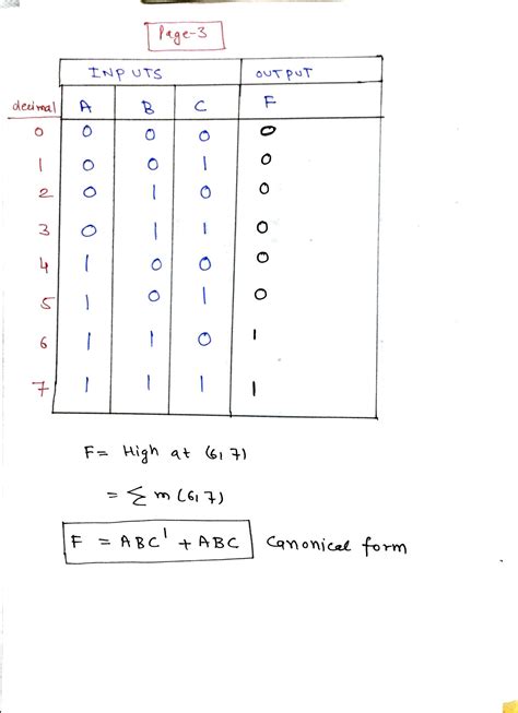 Solved 3 You Are Given Fa B C As The Following Logic Circuit Course Hero