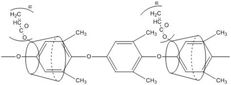 High Frequency Low Loss Modified Polyphenyl Ether Based Composite