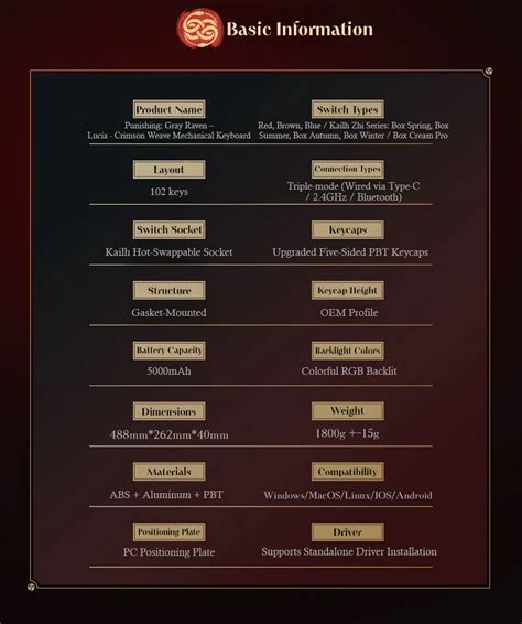 Official Punishing Gray Raven Crimson Weave Wireless Keyboard Acgn Merch Shop