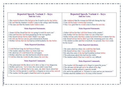 Reported Speech 2 General Gramma Español Ele Hojas De Trabajo Pdf And Doc
