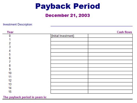 Payback Period Excel Template Pdf Template