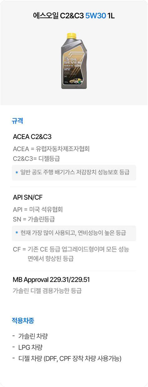 가솔린 차량에 디젤 엔진오일을 사용해도 문제가 없을까 Np 매거진