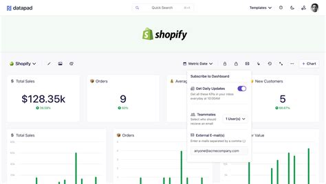 Reddtastic Best Photos On