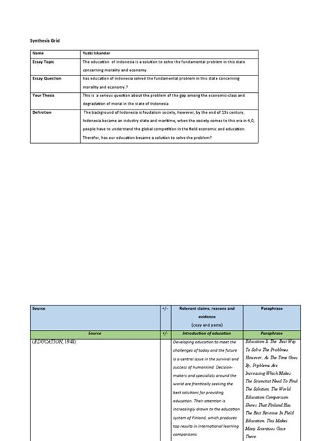 Synthesis Grid Pdf Teachers Innovation