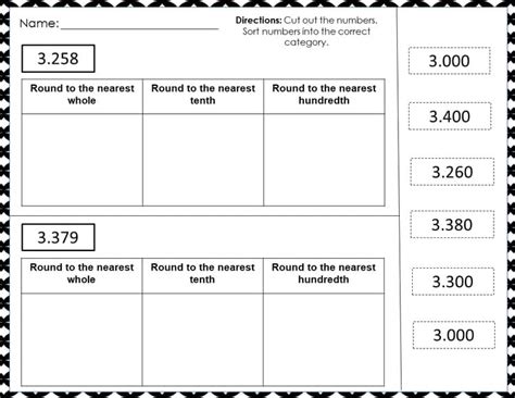 Rounding Decimals Cut And Paste Multi Sorting Activity TPT