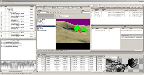 RenderDoc S Early History