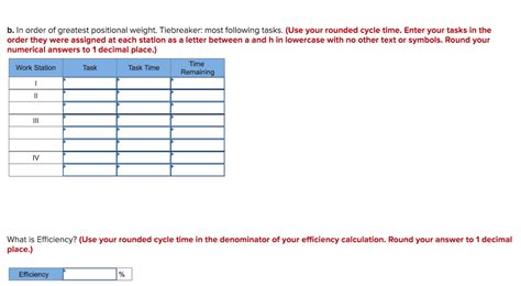 Solved Problem 6 2 Algo A Manager Wants To Assign Tasks To
