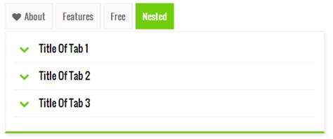 Jquery Tabs Shortcode For Blogger