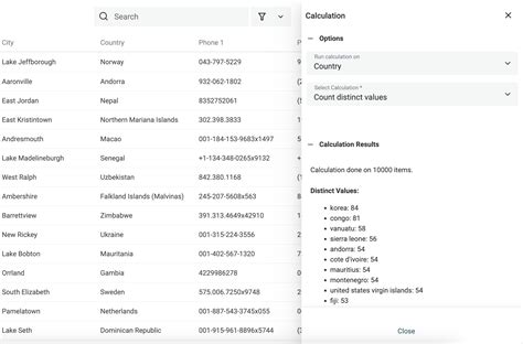 Calculations Datablist