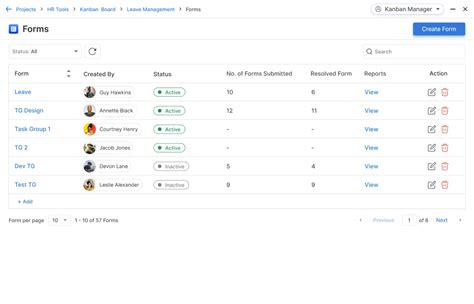 Unify Development And Operations With Vabro Devops