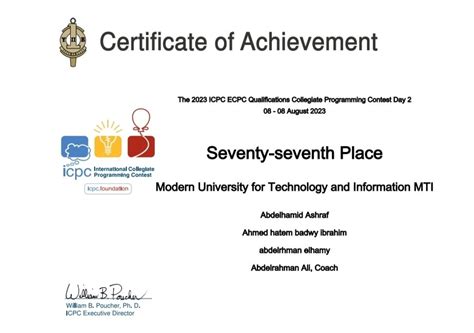 Abdelrhman Elhamy On Linkedin Icpc Problemsolving Acpc Programming