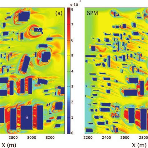 Comparisons Among Stochastic And Deterministic Trajectories A Download Scientific Diagram