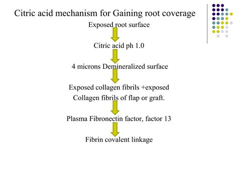Root Surface Biomodification In Periodontal Therapy Pptx