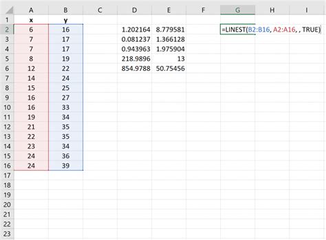 How To Calculate Residual Sum Of Squares In Excel